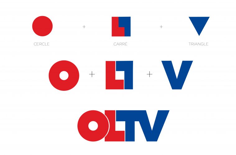 OLTV dévoile son nouvel habillage - Sport.fr